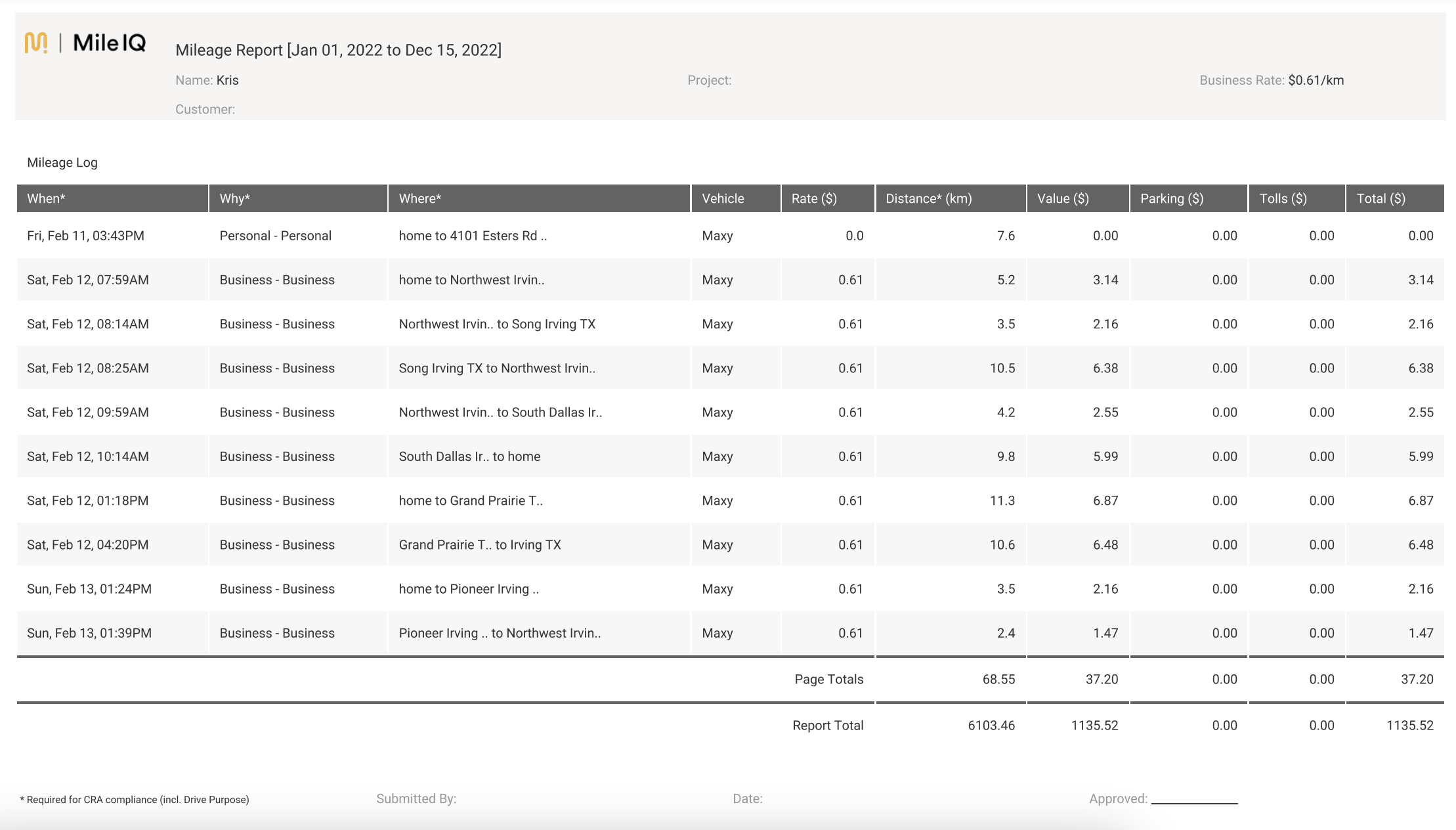 What does a MileIQ report look like? (CAN) – MileIQ
